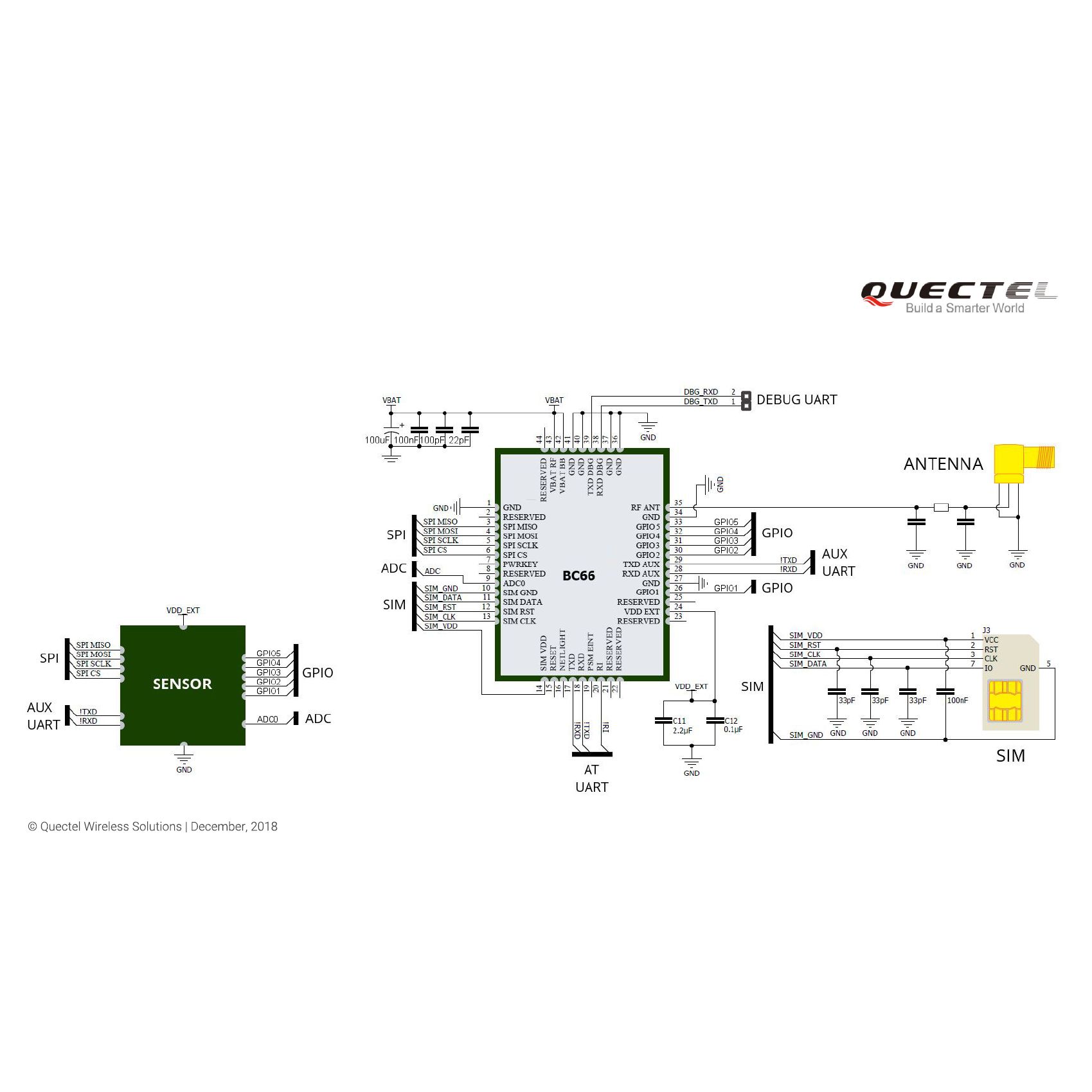 BC66NB-04-STD | QUECTEL NARROWBAND