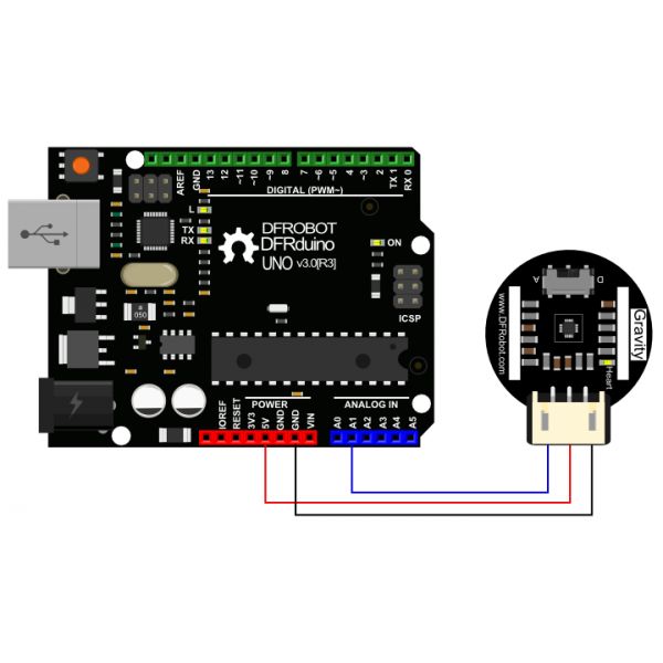 Gravity: Heart Rate Monitor Sensor for Arduino